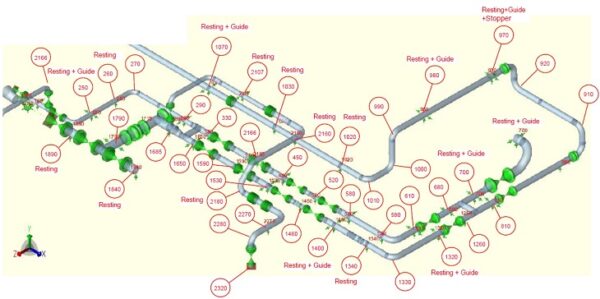 ENGINEERING SERVICE – CES. ENGINEERING & MAINTENANCE SERVICES CO., LTD.